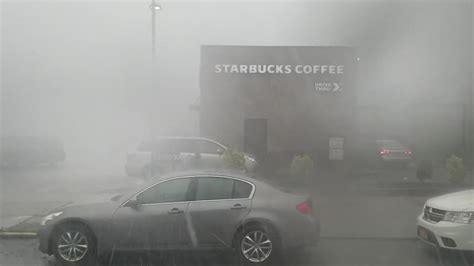 mateusz gawrysiak on linkedin what investors dont know about weather and agile