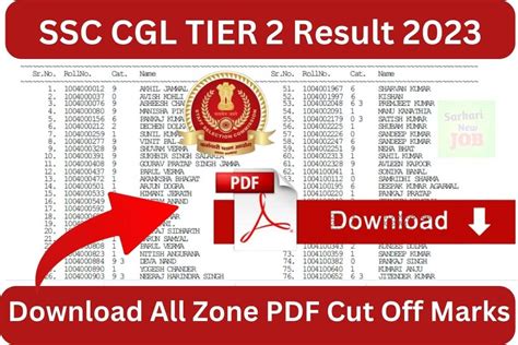 Ssc Cgl Tier 2 Result 2023 Download All Zone Pdf Cut Off Marks
