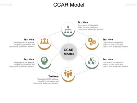Ccar