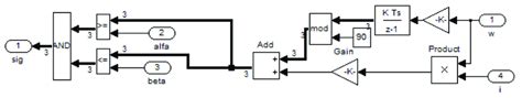 Rotor Position Detection Module Download Scientific Diagram
