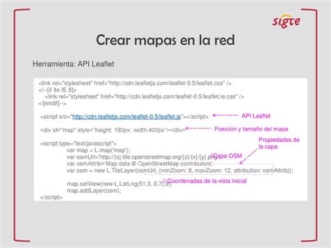 Cosas Que Hacer En Compa A De Openstreetmap Ppt Descargar