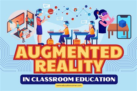 Using Augmented Reality In The Classroom In Depth Guide Education
