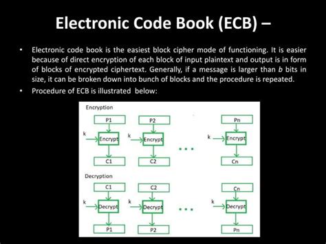 Block Cipher And Operation Modes Ppt
