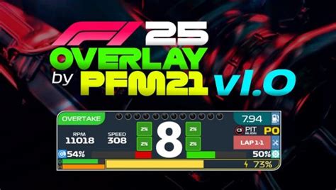 Simhub Dashboard Overtakegg