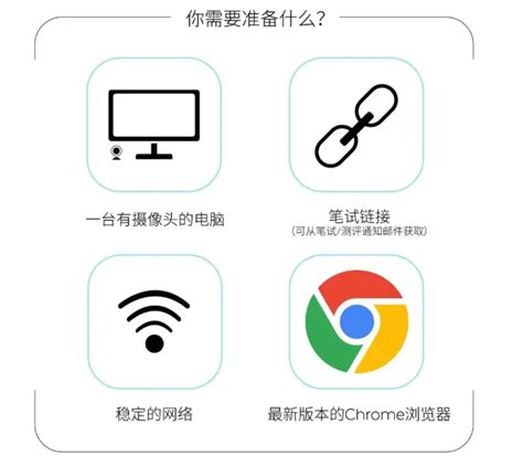 社招安克创新自适应能力cata测评北森题库言语逻辑数字计算图形推理 安可创新笔试 CSDN博客