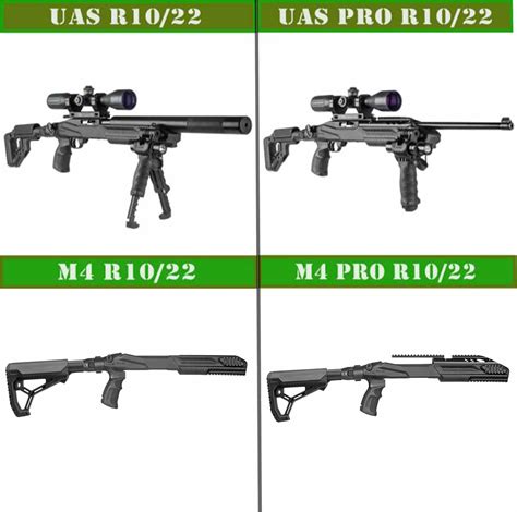 Fab Defense 10 22 Stock Best Pro Ruger Conversion Kit With Folding