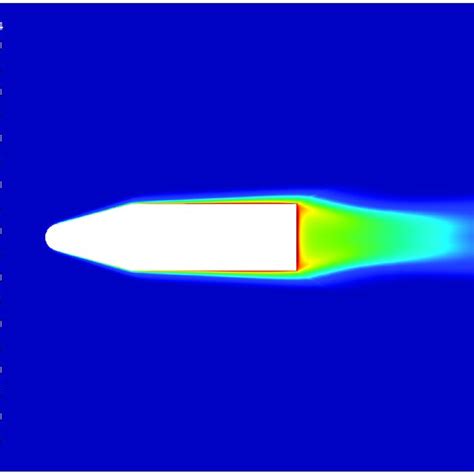 Velocity Distribution Download Scientific Diagram