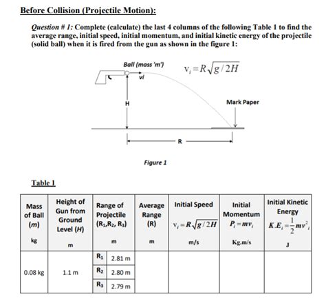 Solved Before Collision Projectile Motion Question Chegg