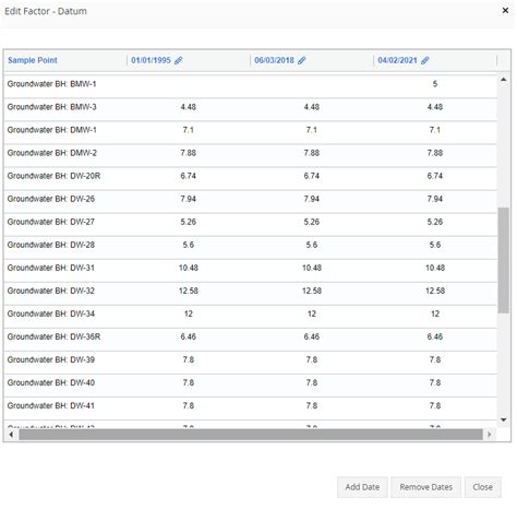Mp Web Factor Tables