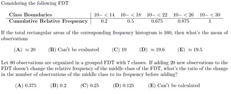 Solved Considering The Following Fdt Class Boundaries