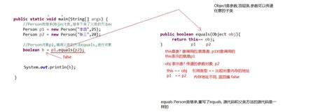 10 Java的常用api Object String Stringbufferstringbuilder 正则表达式