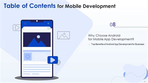 Top 10 Mobile Development Powerpoint Presentation Templates In 2025