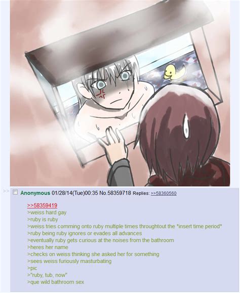 From The Hands Of Rwbyg S Lewdsmiths Ep Rwby Know Your Meme