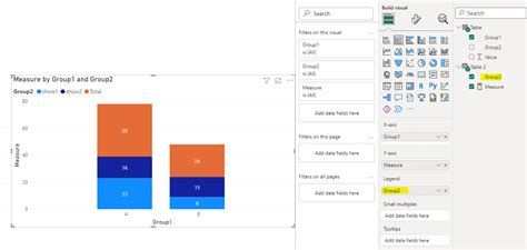 Solved Graph Question Microsoft Fabric Community
