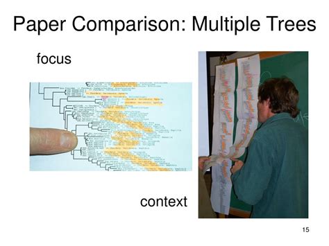 Ppt Scalable Visual Comparison Of Biological Trees And Sequences Powerpoint Presentation Id