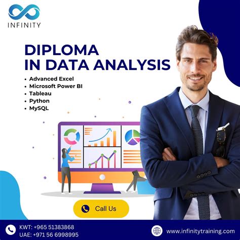Infinity Training And Consultancy On Linkedin