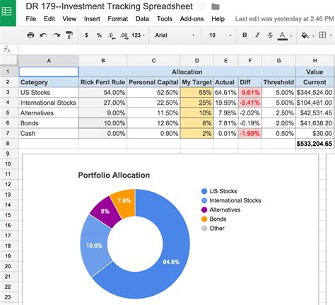 Net Worth Spreadsheet Google Sheets Printable Spreadshee Net Worth