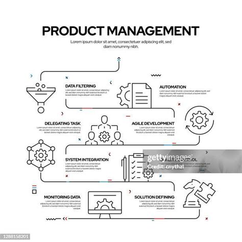 Product Flow Chart Photos And Premium High Res Pictures Getty Images