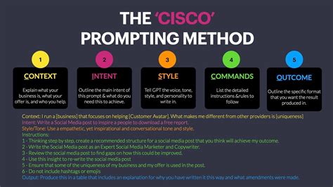 the art of chatgpt prompts with cisco structure r chatgptpromptgenius
