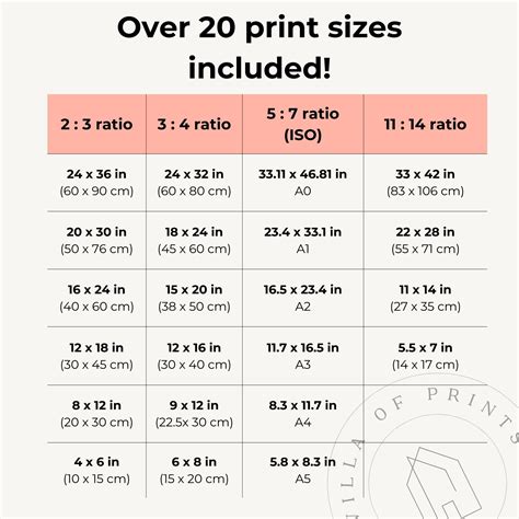 Difference Maker Definition Printable Wall Art Difference Maker Print