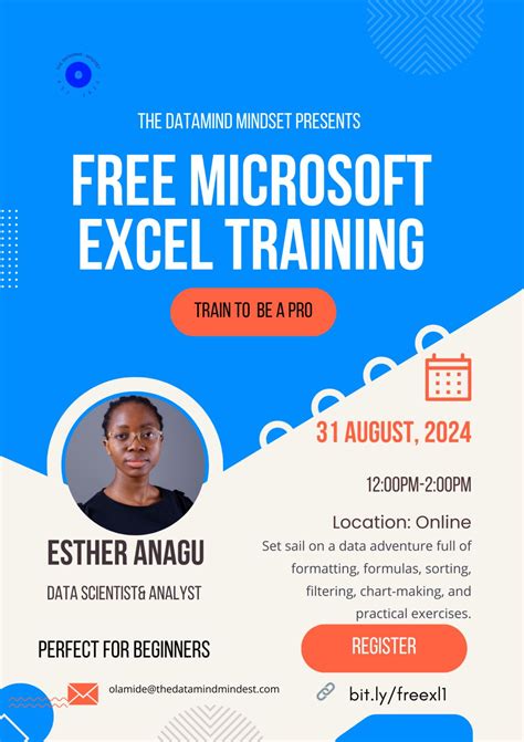The Datamind Mindset On Linkedin Exceltraining Datamindmindset