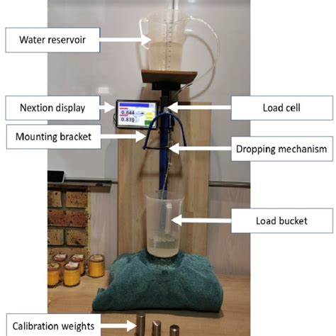 Simplified Flow Diagram Of Arduino Mega Program Download Scientific