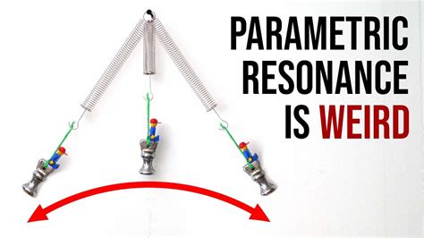 Parametric Resonance Fyfd