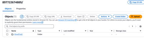 Understanding Aws Cloudtrail The Ultimate Guide To Cloud Logging