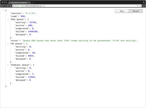Simple Steps To Optimize Your App Performance With Mongodb Redis And