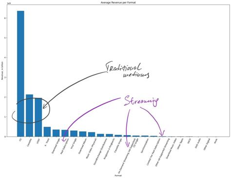 Kostiantyn Voskovtsov On Linkedin Github Link Exdabufh