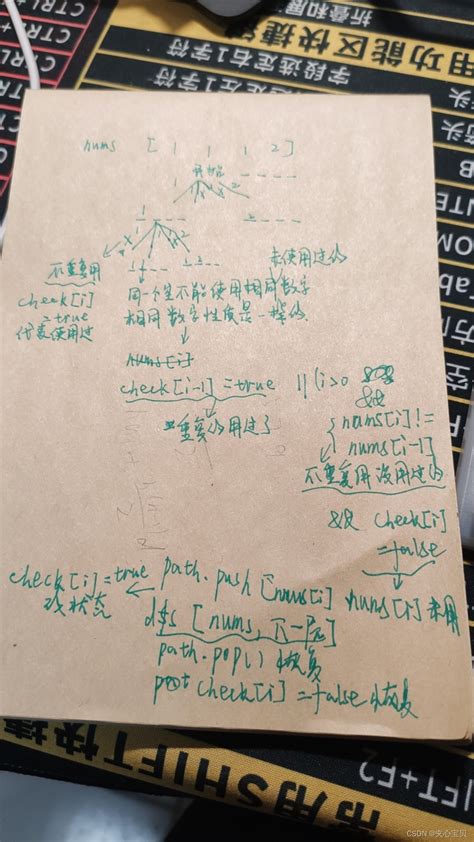 递归回溯算法在leetcode中的应用解析 Csdn博客