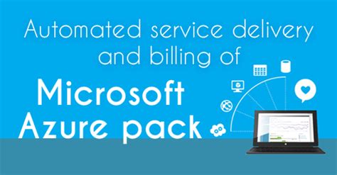 The Need For Microsoft Azure Pack Billing Automation And Management