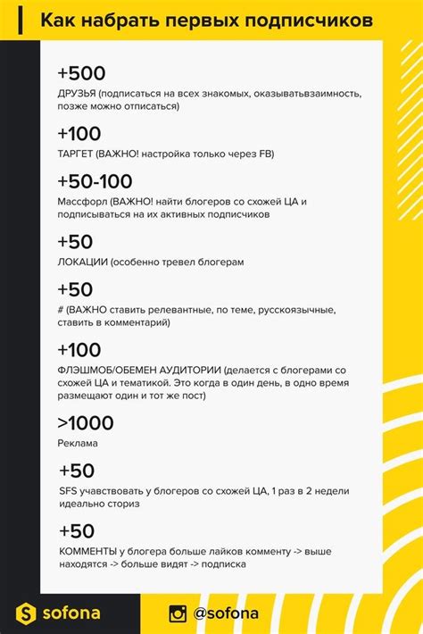 Маркетолог • Наставник для выхода в онлайн Anna Whitemedia • Instagram Photos And Vi