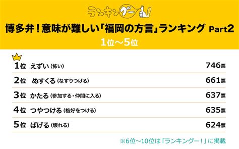 これからの季節にぴったり！フグや甘鯛などの高級食材を使用した贅沢パスタメニューが登場！ トラベルスポット