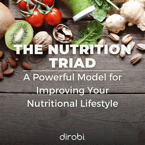 Nutritional Lifestyle Improvement With The Nutrition Triad Model