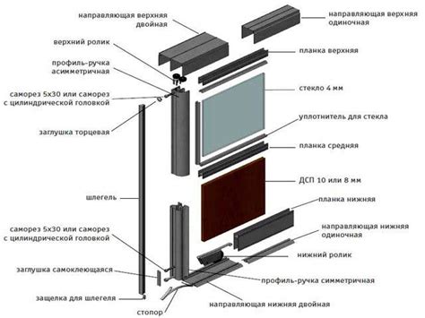 Комплект двери купе что входит - Деревология