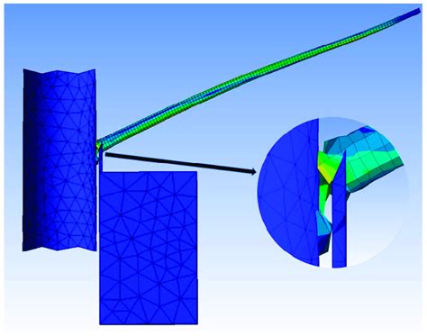 Simulation Test Operation Process Download Scientific Diagram