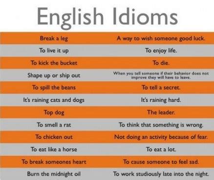 Contoh Kiasan Dalam Bahasa Inggris BraidensrNorton