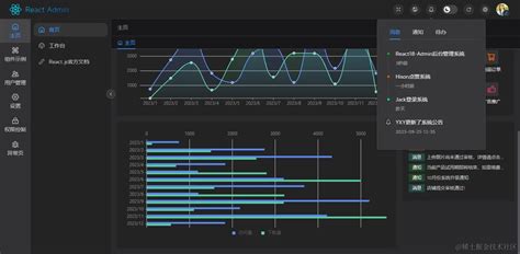 Reactviteadmin后台管理模板react18arco通用后台系统基于react18 Hooksarco 掘金