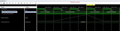 fft bit reverse order