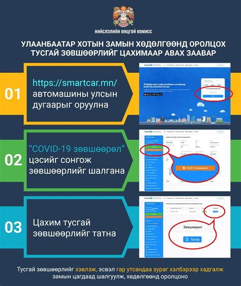 Замын хөдөлгөөнд оролцох Qr код авах заавартай танилцана уу