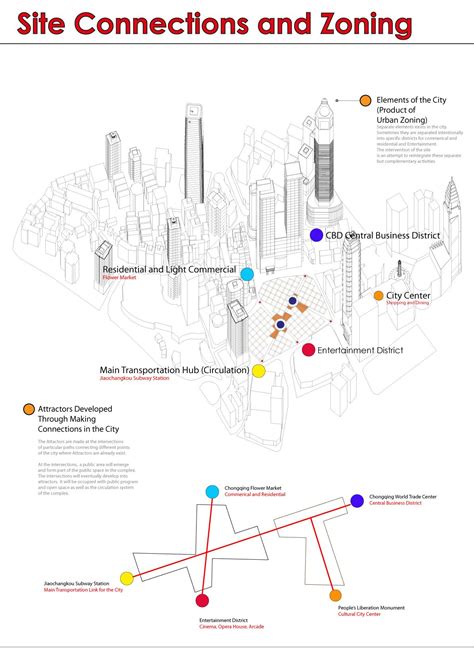 AA Babe Of Architecture Projects Review 2012 Inter 6 Andrew Hum Babe Architecture Aa