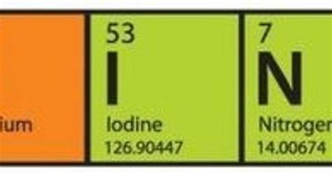 Theres Antimony Arsenic Aluminum Selenium And Hydrogen And Oxygen