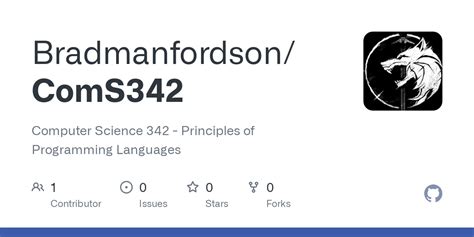Github Bradmanfordson Coms Computer Science Principles Of