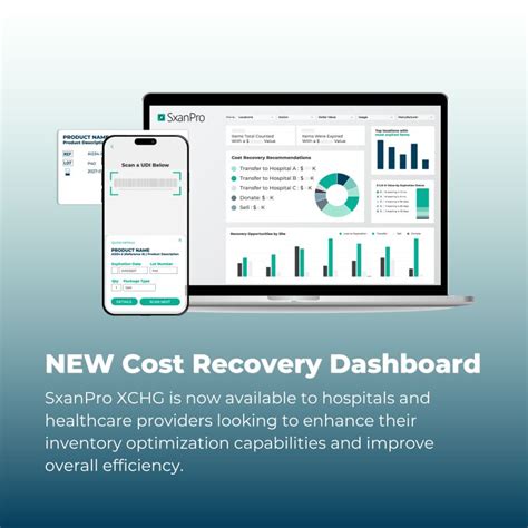 Sayed Muhammad Saifuddin On Linkedin Happy To Announce The Launch Of