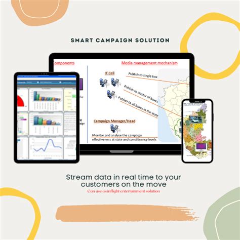 Netanalytiks