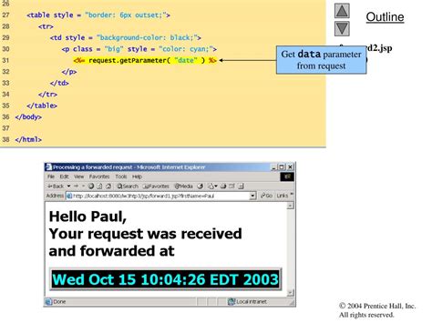 Ppt Chapter 37 Javaserver Pages Jsp Bonus For Java Developers