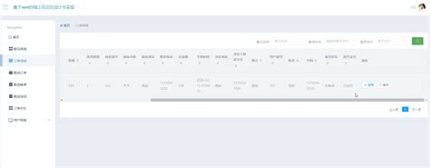 基于ssmvuemysql的线上花店鲜花商城系统ssm Vue Mysql的网上鲜花销售系统 Csdn博客