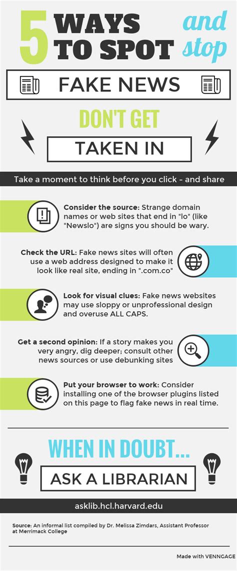 Fake News Fake News Or Disinformation Libguides At Embry Riddle