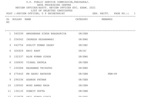 UPPSC RO ARO Skill Test Result SarkariUjala
